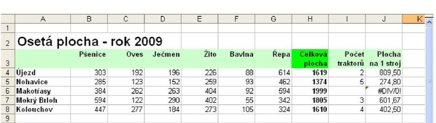 ZŠ TGM Ivančice, Na Brněnce 1, okres Brno-venkov, příspěvková organizace
